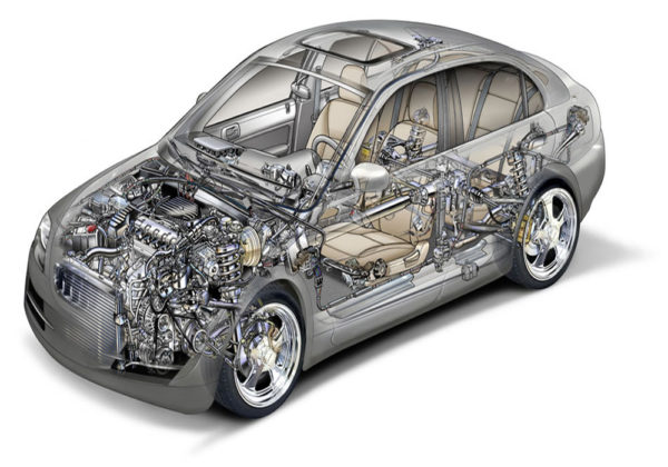 Automotive Custom Cables | Compatible Cable Inc.